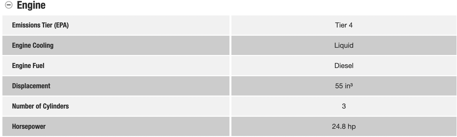 Rent the BOBCAT MT100 | Oesterling's Equipment Rentals